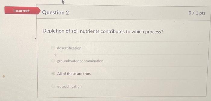 Solved Depletion of soil nutrients contributes to which | Chegg.com