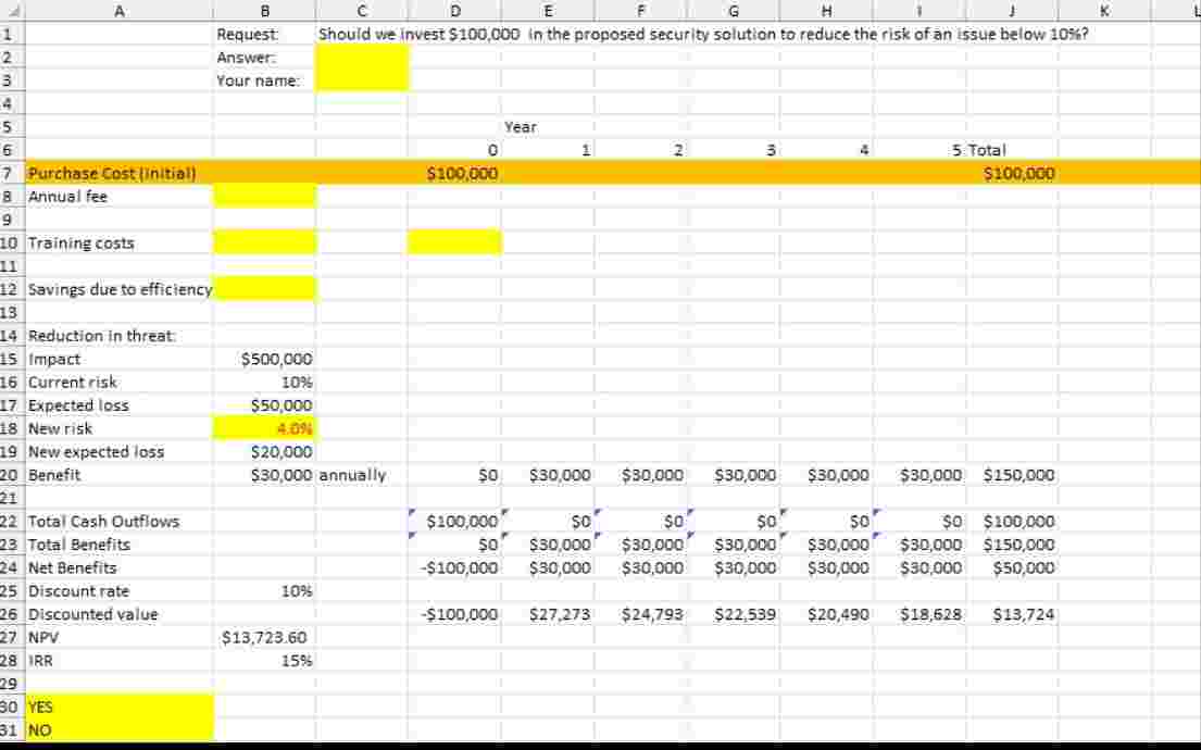 Solved Using the spreadsheet provided, edit the cells to | Chegg.com