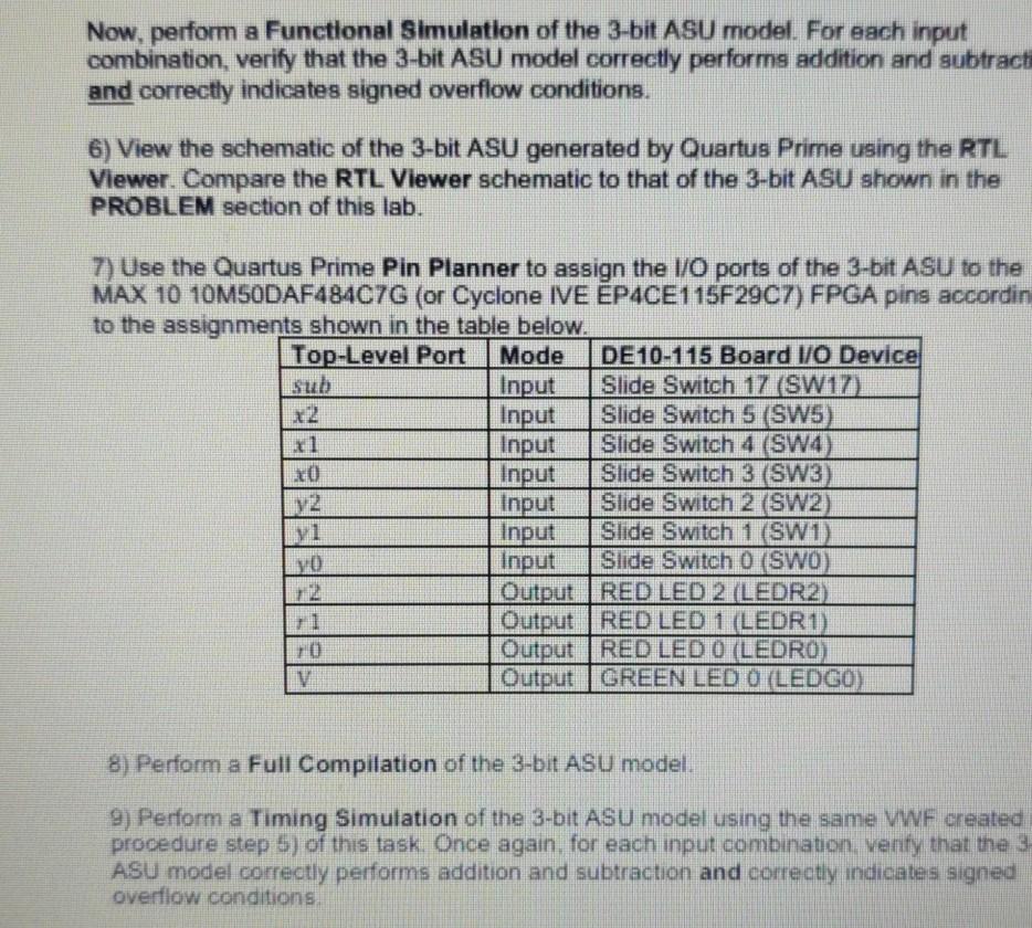 PROBLEM: Modelan N-bit add/subtract unit (ASU) for | Chegg.com