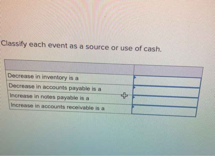 Solved You are given the following information for Thrice | Chegg.com