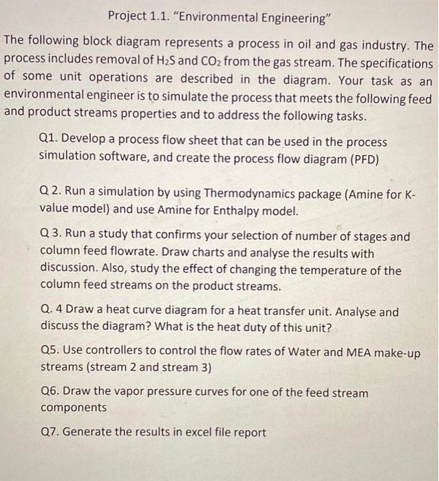 Project 1.1. "Environmental Engineering" The | Chegg.com
