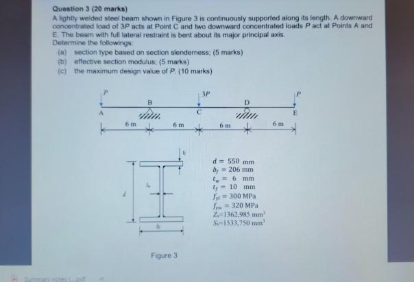 Solved Question 3 (20 marks) A lightly welded steel beam | Chegg.com