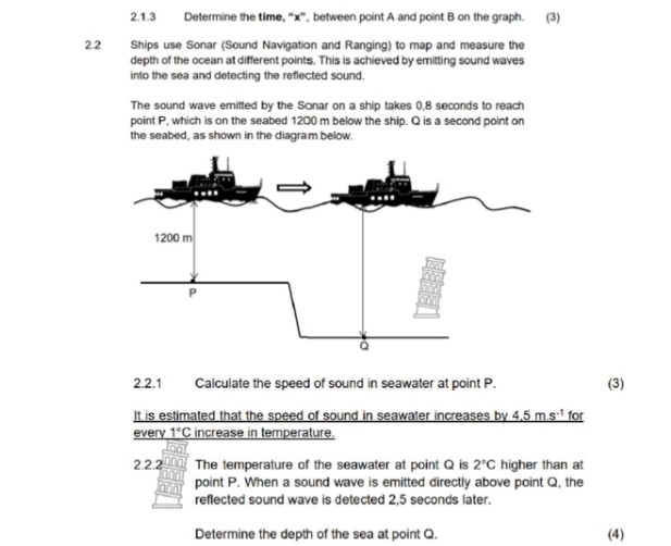 Solved 2.1.3 ﻿Determine the time, " x ", ﻿between point A | Chegg.com