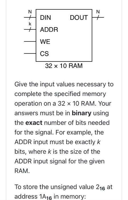 Solved N DOUT H N HDIN k HADDR WE CS 32 x 10 RAM Give the | Chegg.com