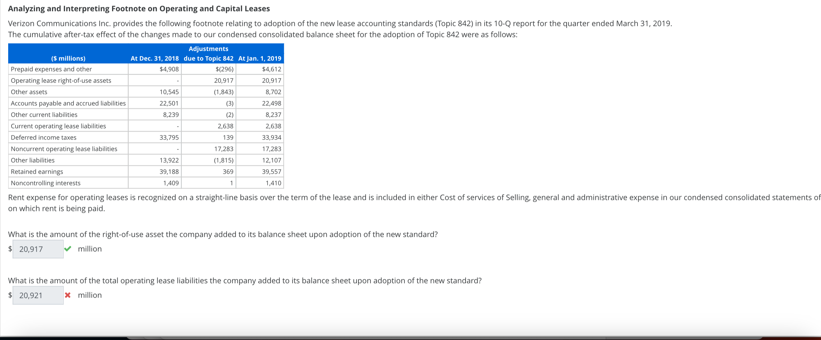 Solved Analyzing and Interpreting Footnote on Operating and | Chegg.com
