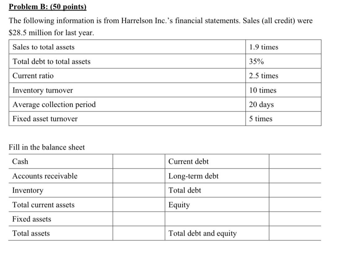Solved Problem B: (50 ﻿points)The following information is | Chegg.com