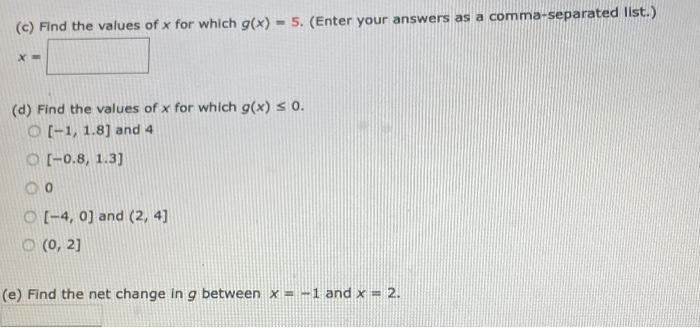Solved Sketch the graph of the function by first making a | Chegg.com