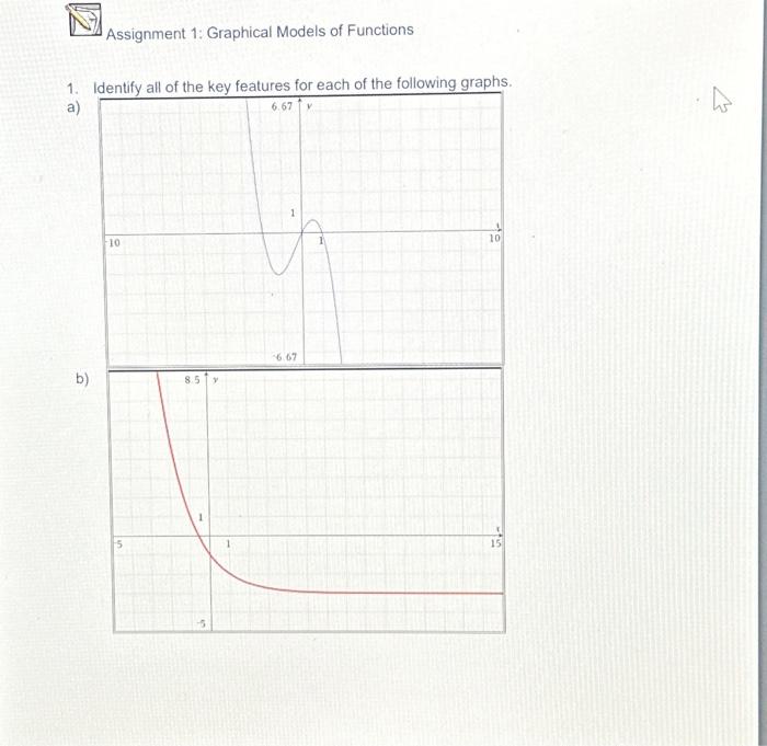 Identify all of the key features for each of follwing | Chegg.com