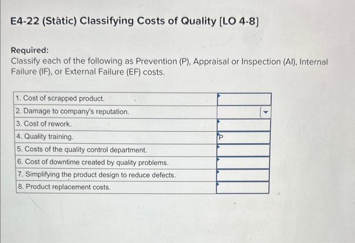 Solved Required: Classify each of the following as | Chegg.com