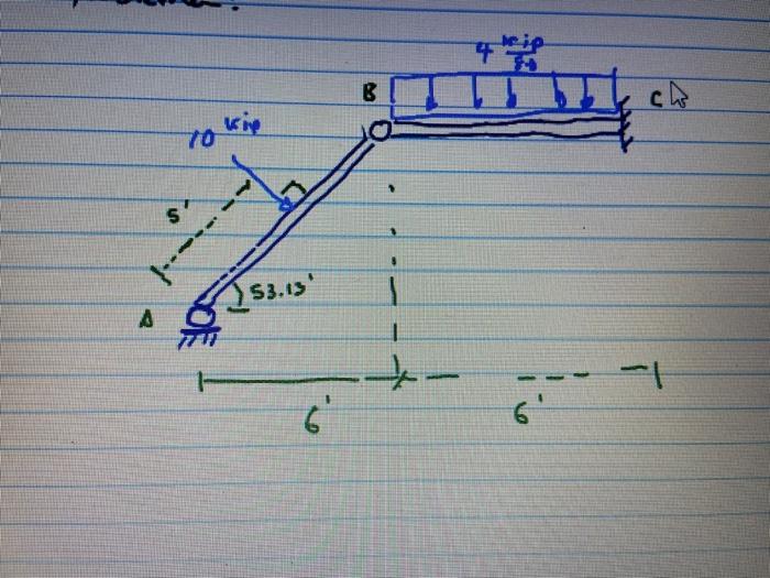 Solved a)draw the FBD including the FBD of the structure.b) | Chegg.com