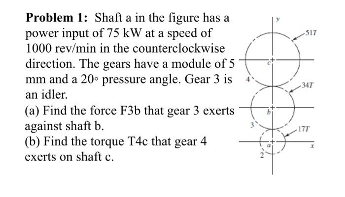 Solved Problem 1: Shaft a in the figure has a power input of | Chegg.com