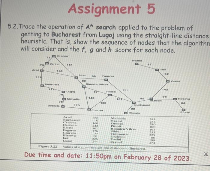 Solved 5.1. Trace the operation of Greedy Best-First Search, | Chegg.com