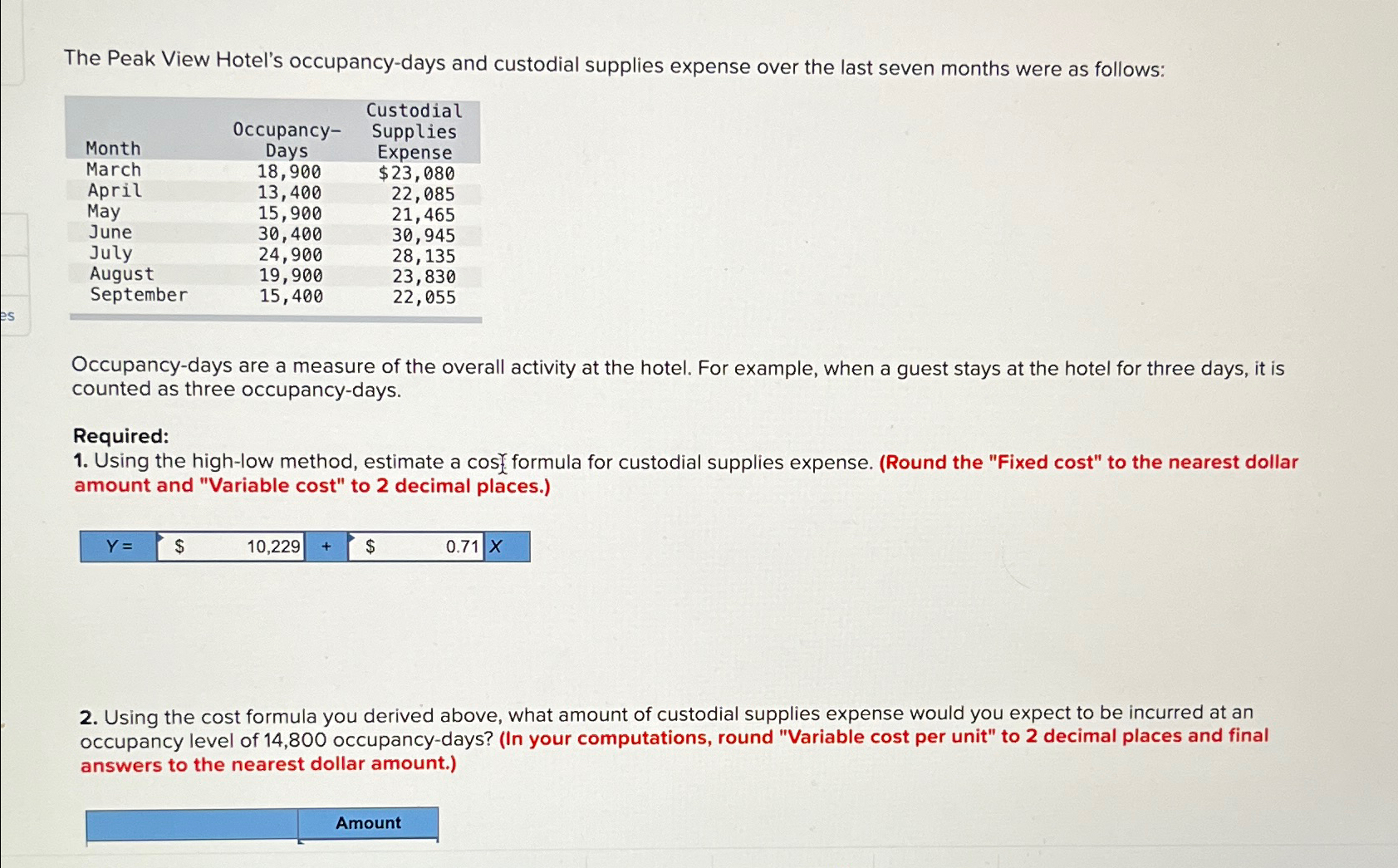 Solved The Peak View Hotel's occupancy-days and custodial | Chegg.com