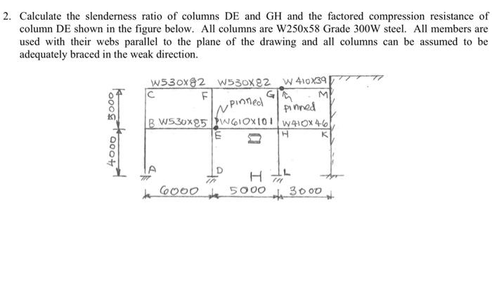 Solved This question is related to steel design which is a | Chegg.com