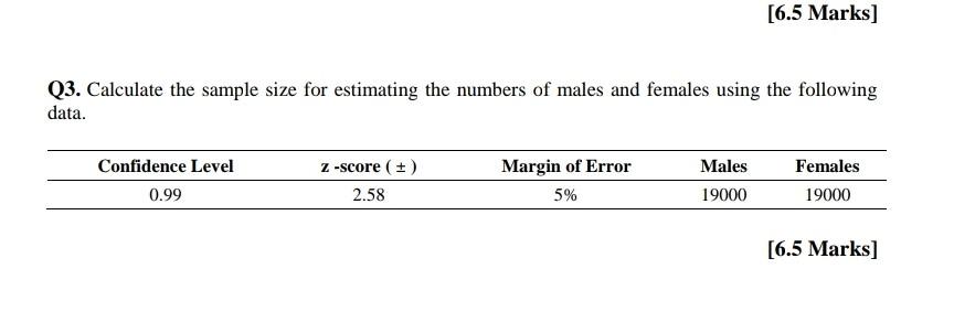 Solved Q3. Calculate the sample size for estimating the | Chegg.com