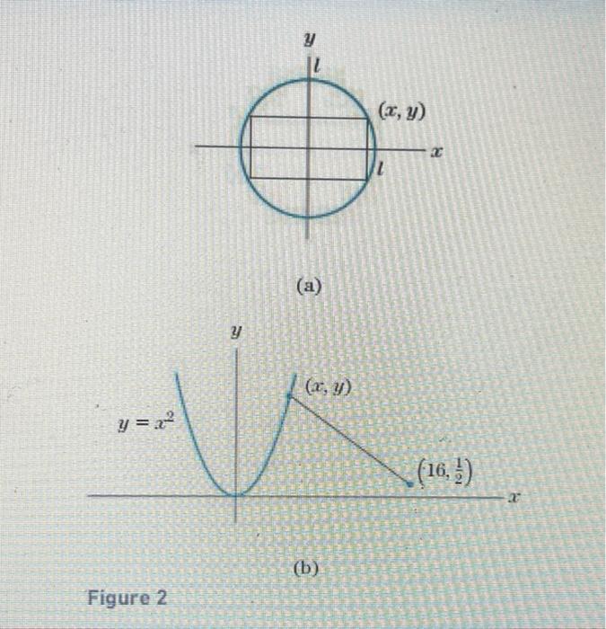 Solved 1. Inscribed Rectangle with Maximum Area Find the | Chegg.com