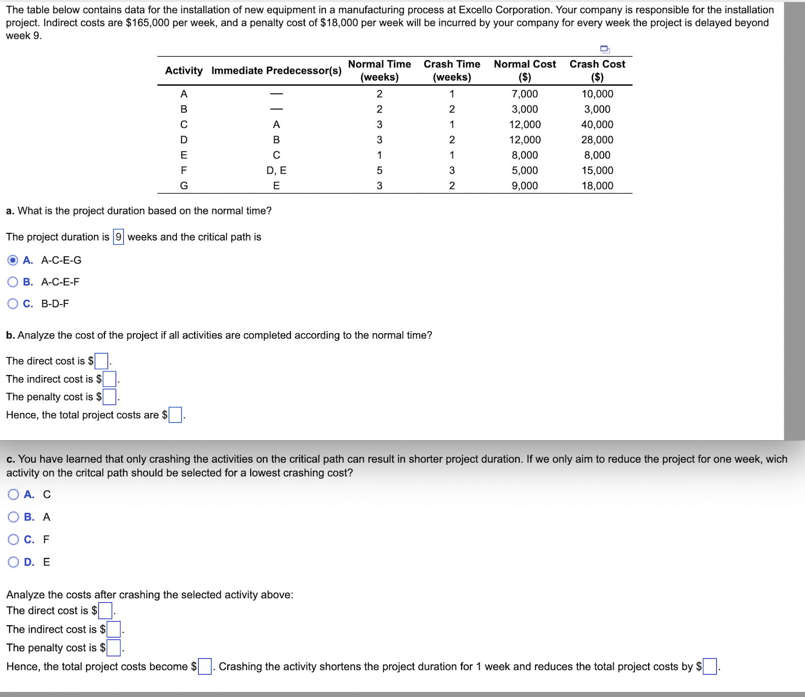 Solved c. ﻿You have learned that only crashing the | Chegg.com