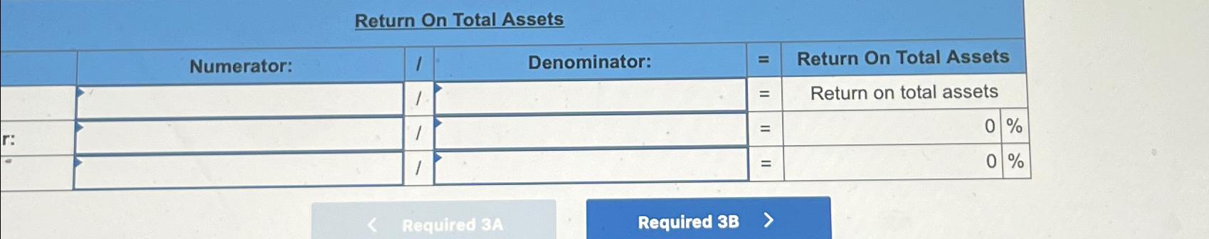 Solved Return On Total | Chegg.com