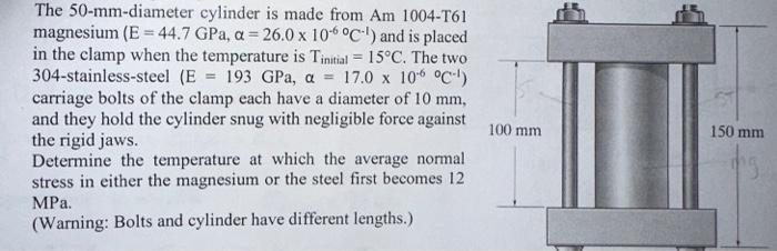 Solved The 50-mm-diameter cylinder is made from Am 1004-T61 | Chegg.com