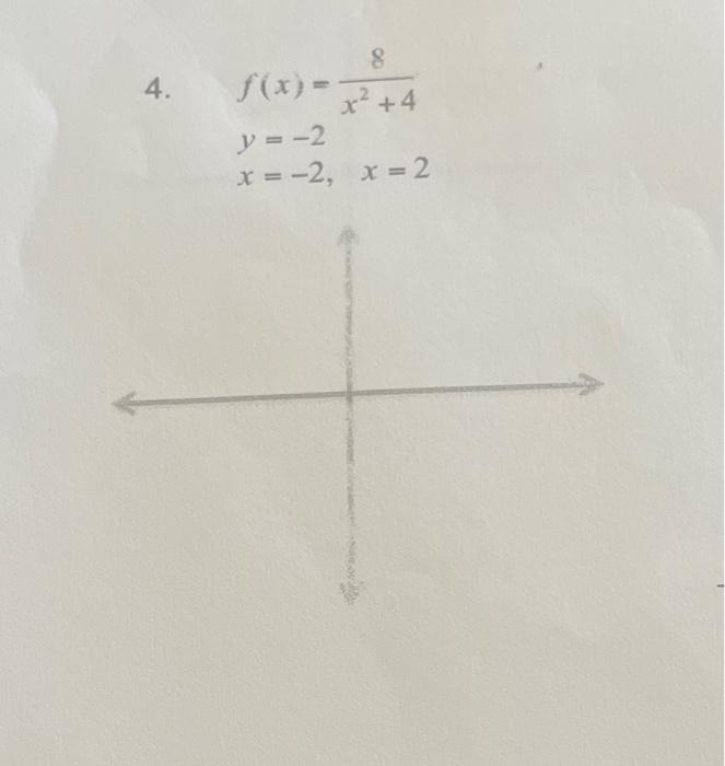 Solved f(x)=x2 g(x)=x+23. f(x)=x2+1xg(x)=x−1x=0,x=14. | Chegg.com