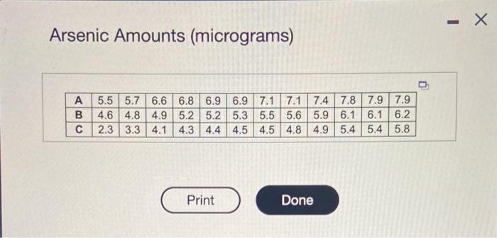 Solved Available below are amounts of arsenic in samples of | Chegg.com