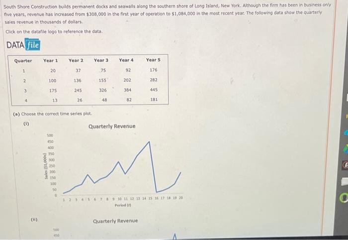 South Shore Construction builds permanent docks and | Chegg.com