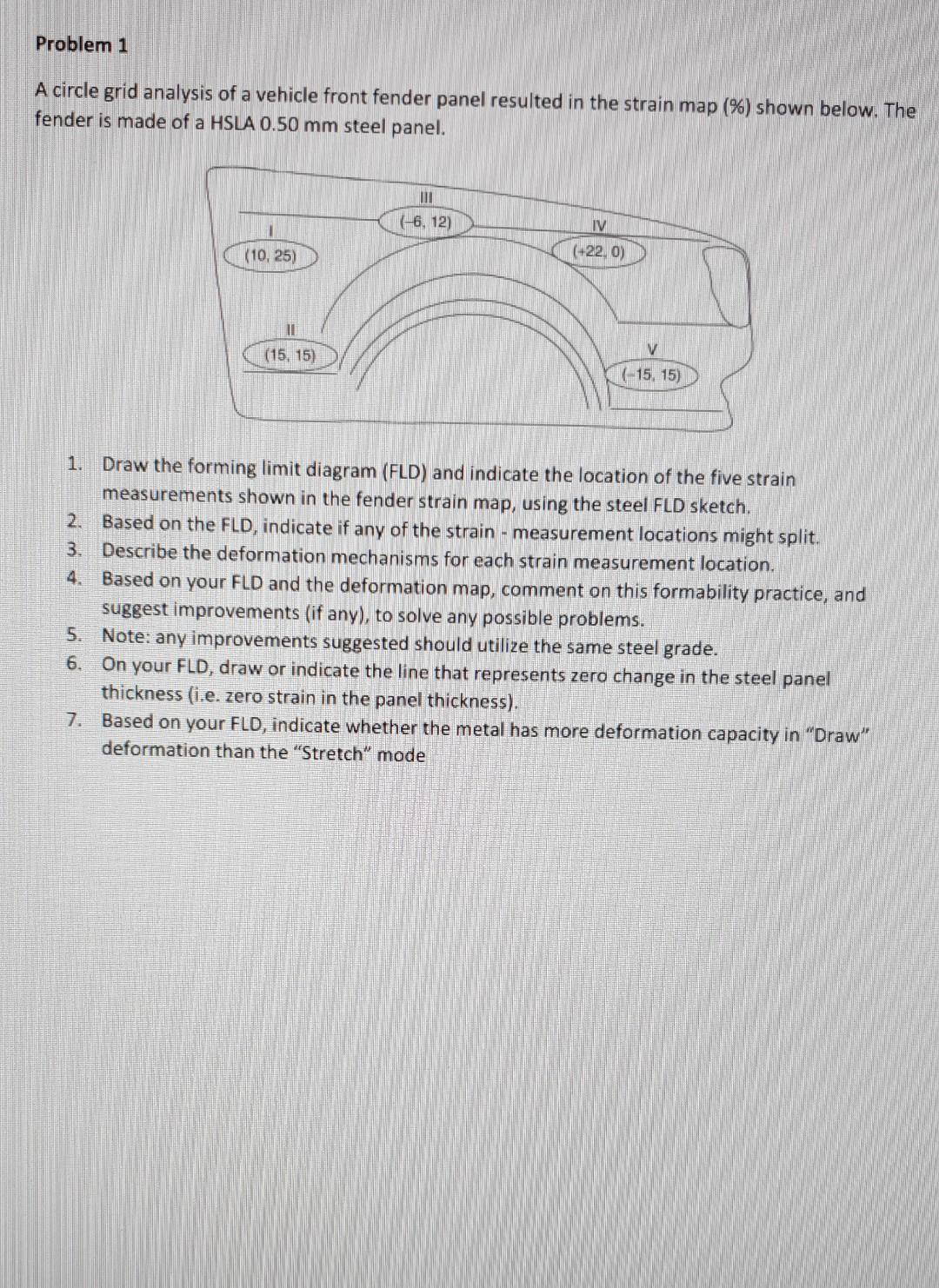 Solved Problem 1 A circle grid analysis of a vehicle front | Chegg.com
