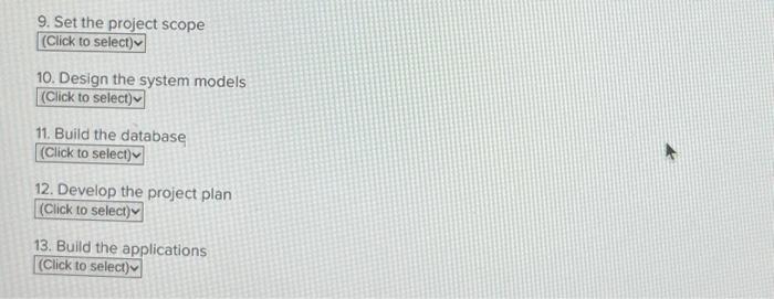 Solved Systems Development Life Cycle-part 1 The systems | Chegg.com