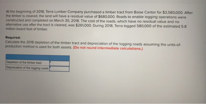 Solved At the beginning of 2018, Terra Lumber Company | Chegg.com