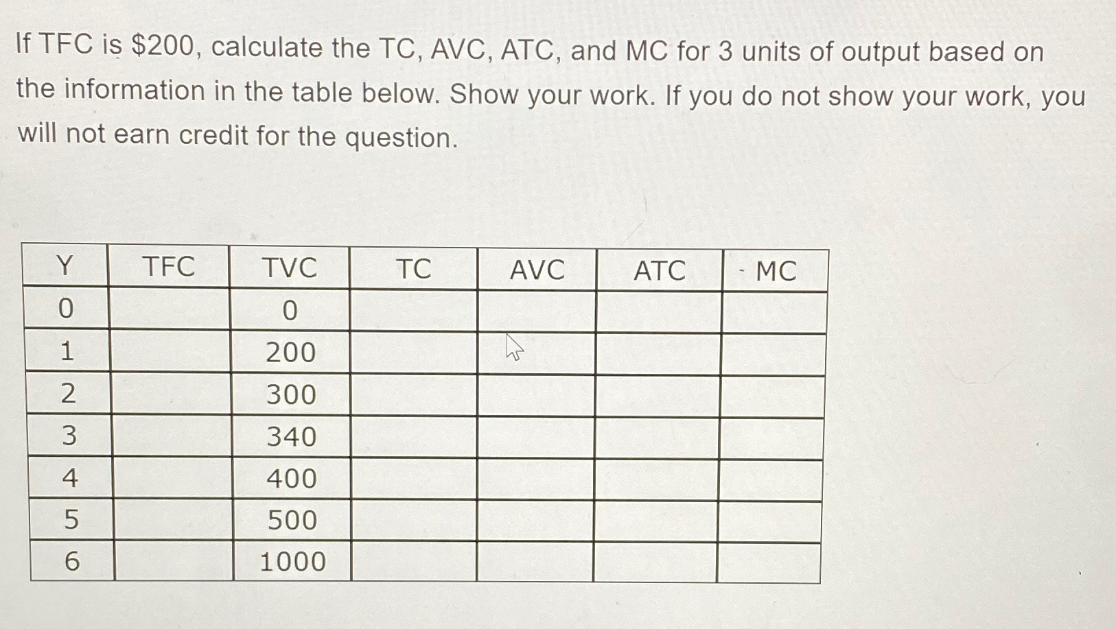 Solved If TFC is $200, ﻿calculate the TC, ﻿AVC, ATC, and MC | Chegg.com