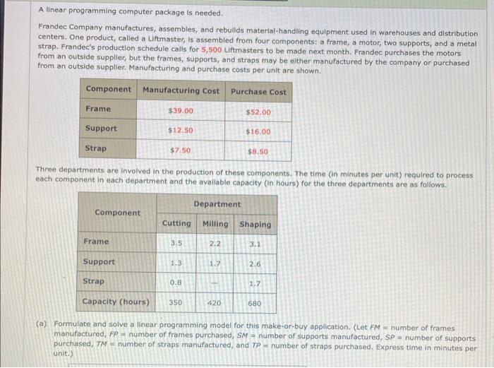 Solved A linear programming computer package is needed. | Chegg.com