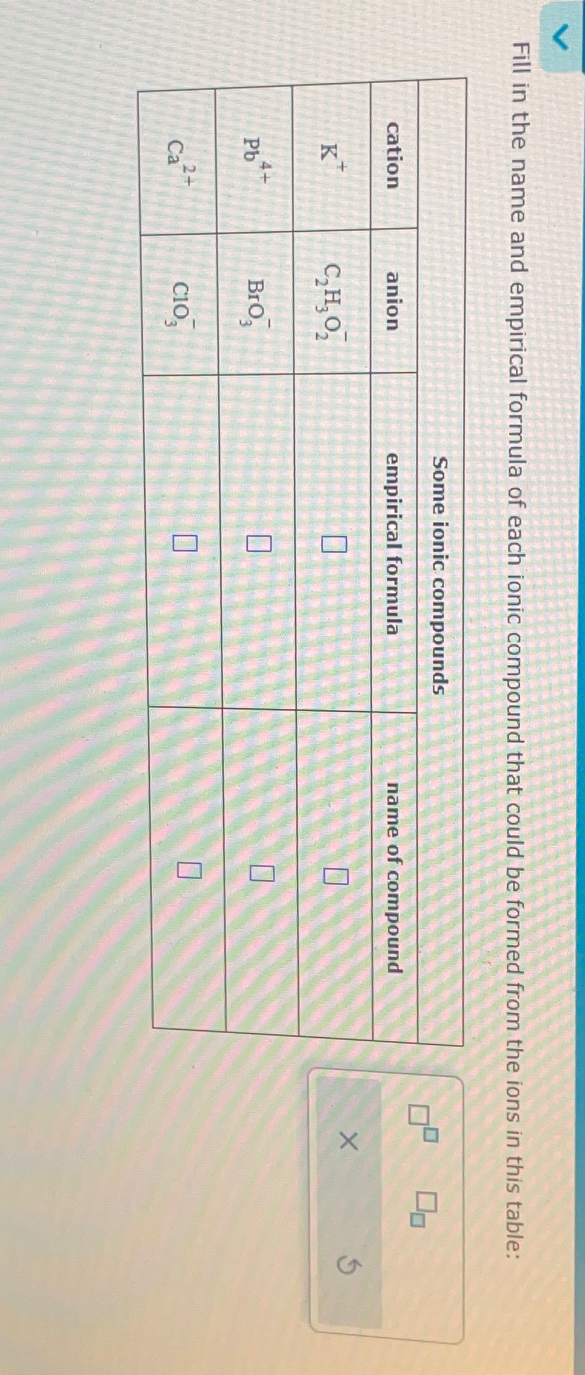 Solved Fill in the name and empirical formula of each ionic | Chegg.com