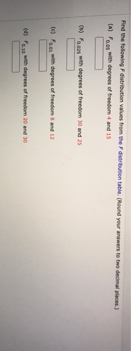 Solved Find the following F distribution values from the F | Chegg.com Solved Find the following F distribution values from the F | Chegg.com