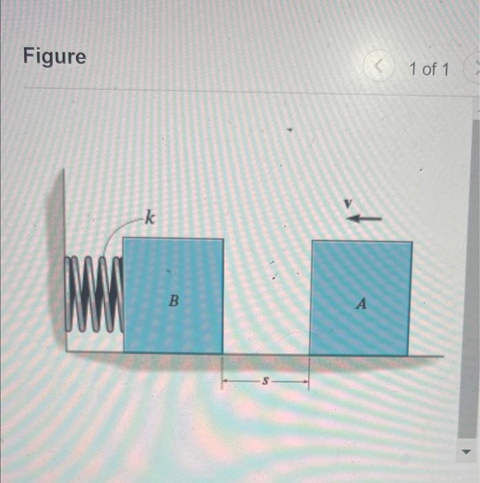 Solved The 12−kg block A has a velocity v=10 m/s when it is | Chegg.com