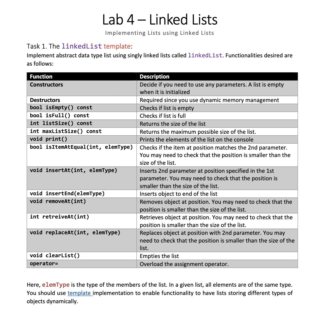 Solved Task 2. ﻿The sortedLinkedList template: Sorted lists | Chegg.com
