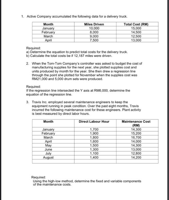 Solved 1. Active Company accumulated the following data for | Chegg.com