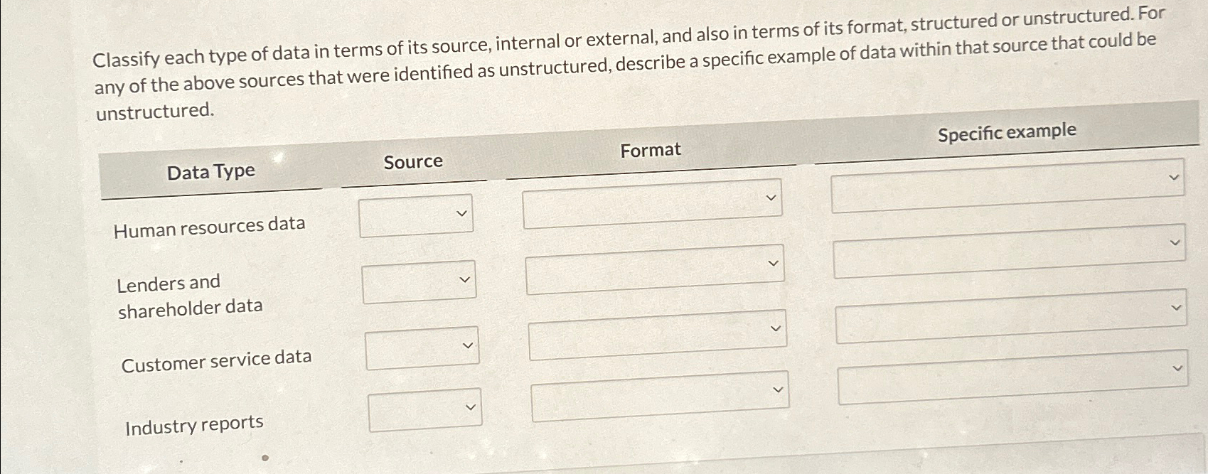 Solved Classify each type of data in terms of its source, | Chegg.com
