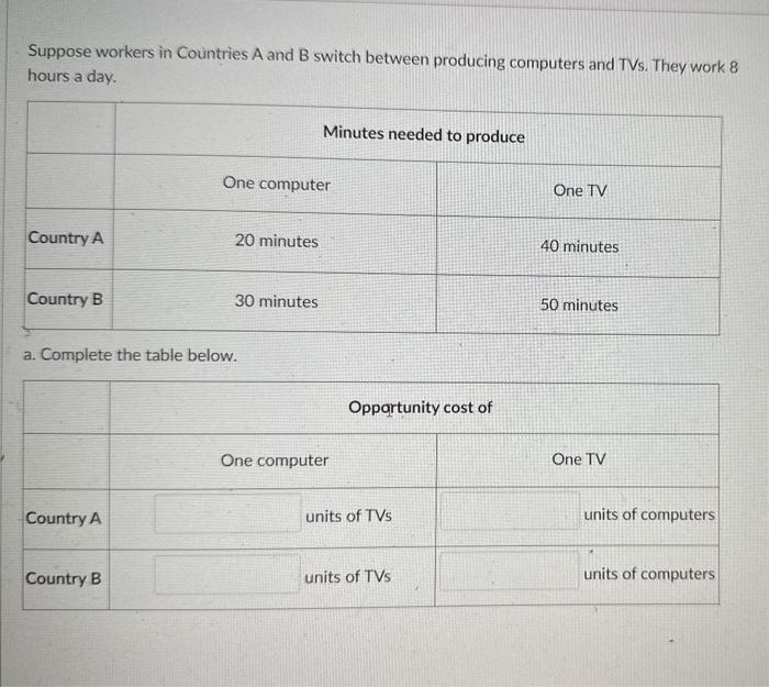 Solved Suppose workers in Countries A and B switch between | Chegg.com