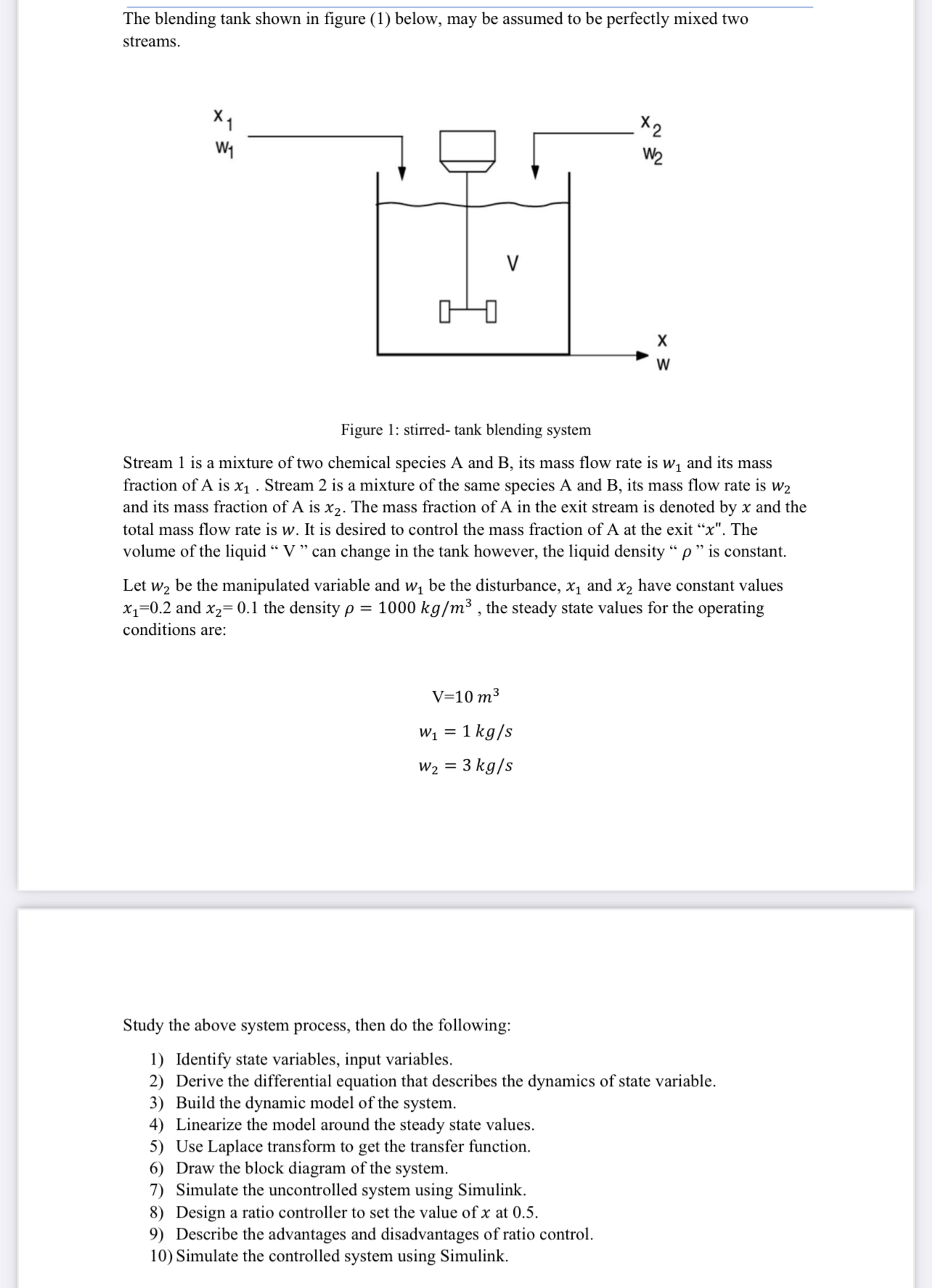 Solved The blending tank shown in figure (1) ﻿below, may be | Chegg.com