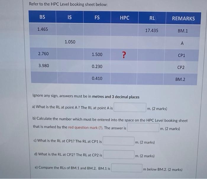 Solved Refer to the HPC Level booking sheet below: BS IS FS | Chegg.com