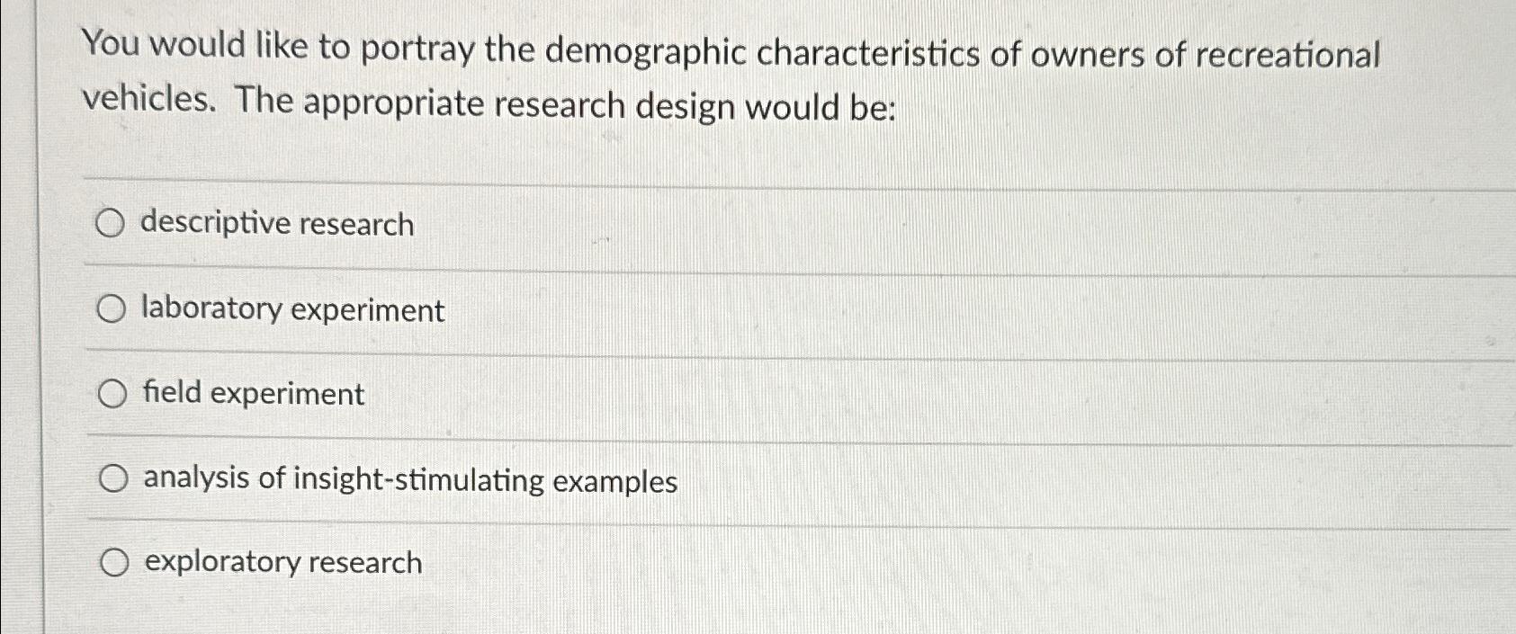 Solved You would like to portray the demographic | Chegg.com