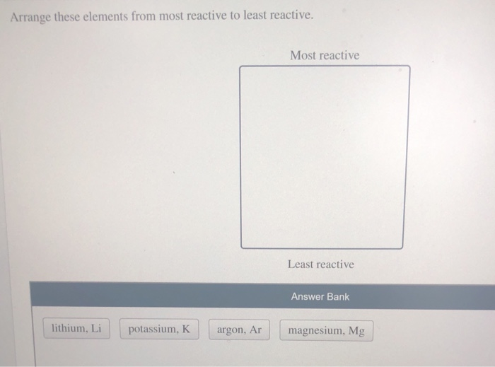 Solved Arrange these elements from most reactive to least | Chegg.com