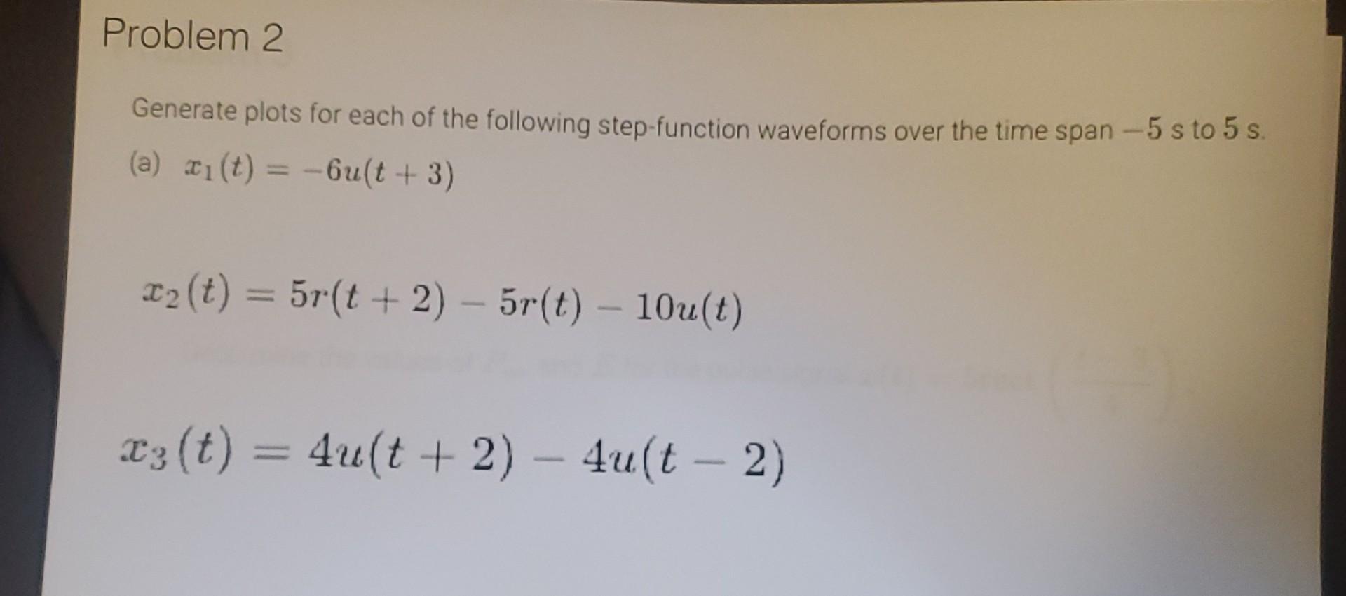 Solved Generate plots for each of the following | Chegg.com