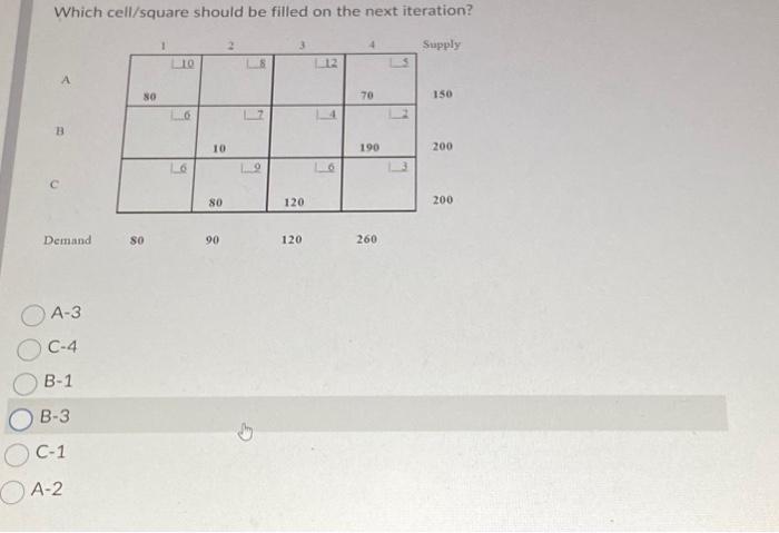 Which cell/square should be filled on the next | Chegg.com