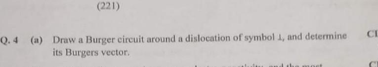Solved (a) Draw a Burger circuit around a dislocation of | Chegg.com