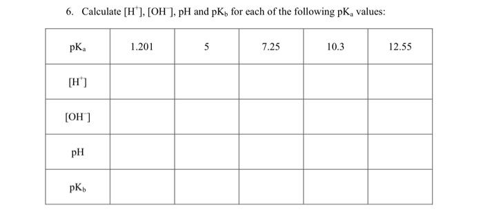 Solved 6. Calculate [H+],[OH−],pH and pKb for each of the | Chegg.com