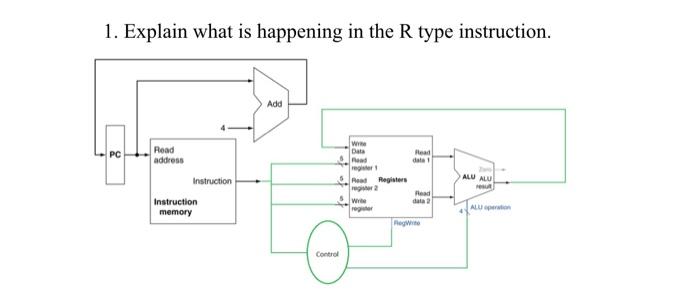 Solved 1. Explain what is happening in the R type | Chegg.com
