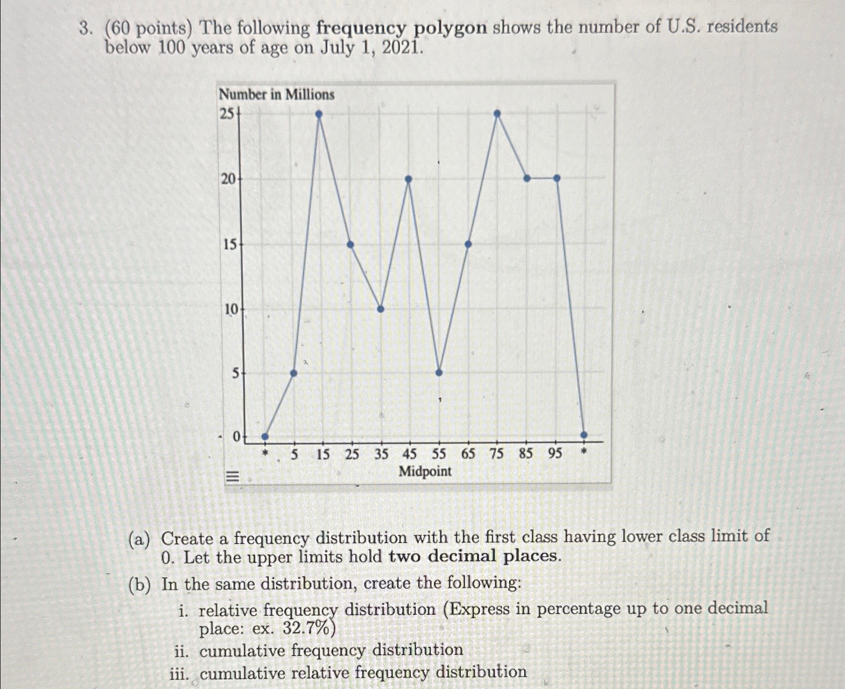 Solved I got this worksheet in my statistics class and I do | Chegg.com