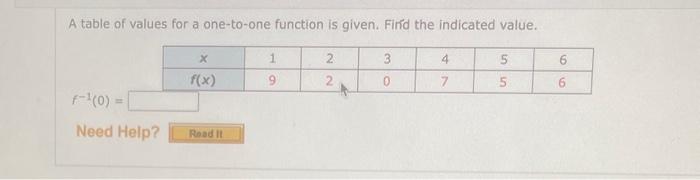 Solved A table of values for a one-to-one function is given. | Chegg.com