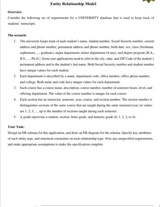 Solved Entity Relationship Model Overview Consider the | Chegg.com